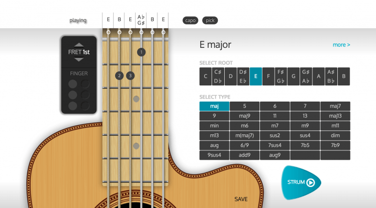 Guitar Chords Chart - Chords Everyone Should Know