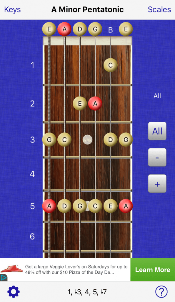 Learning Guitar Scales (The ONLY Guide You Need)