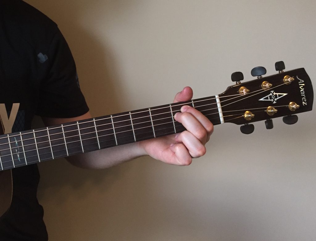 Power Chords Explained - Charts, Examples, & All You Need to Know