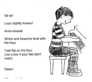 2 Month Piano Crash Course to Teach Yourself FAST