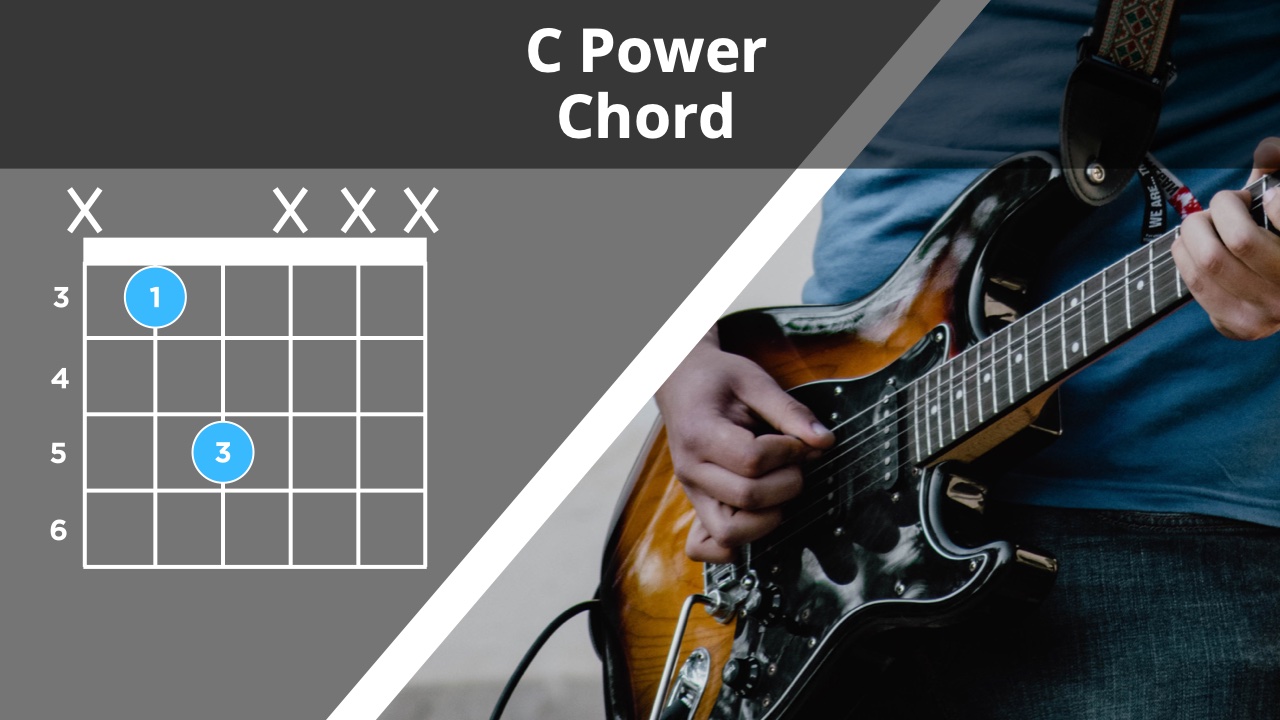 How To Play A C Power Chord On Guitar Tips And Variations How To Play A C Power Chord On Guitar Tips And Variations