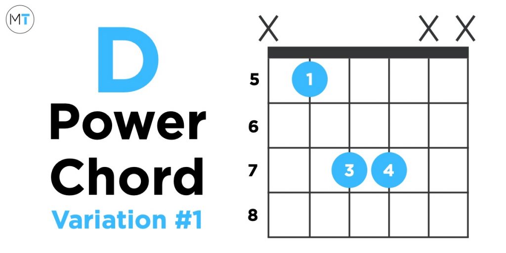 How to Play a D Power Chord on Guitar (Tips and Variations) How to Play a D Power Chord on Guitar (Tips and Variations)