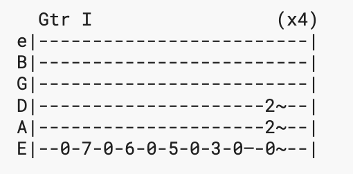 43 Best Easy Guitar Riffs For Beginners (Learn These Now)