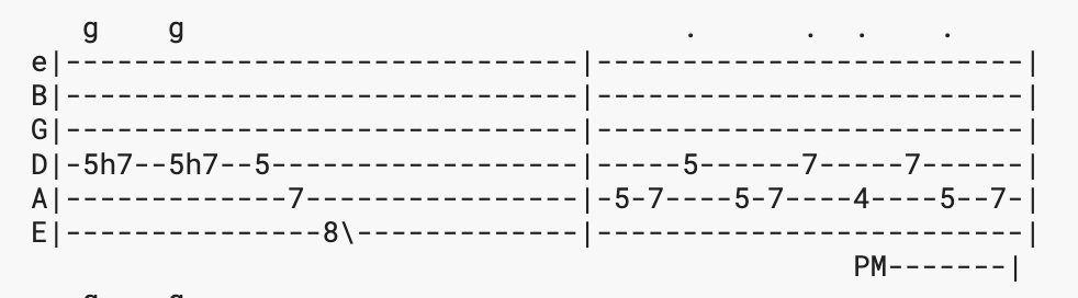 43 Best Easy Guitar Riffs For Beginners (Learn These Now)